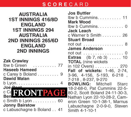 England cling on to a draw to deny Aussies clean sweep – FrontPage