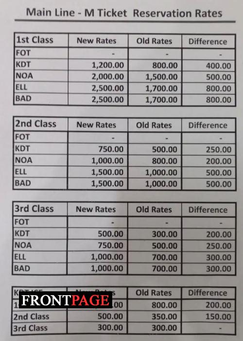 Train fares REVISED – FrontPage