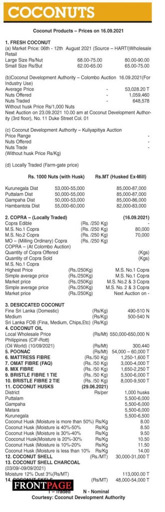 Coconut ( Coconut Products – Prices on 16.09.2021) – FrontPage