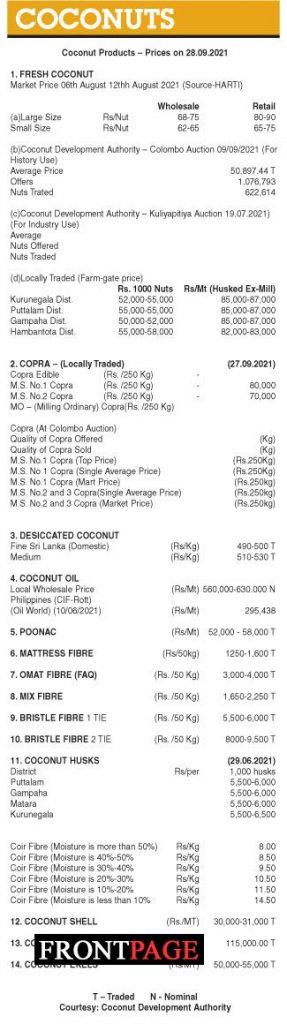 Coconut Products – Prices on 28.09.2021 – FrontPage