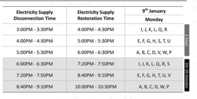 Power cut schedule for today – FrontPage