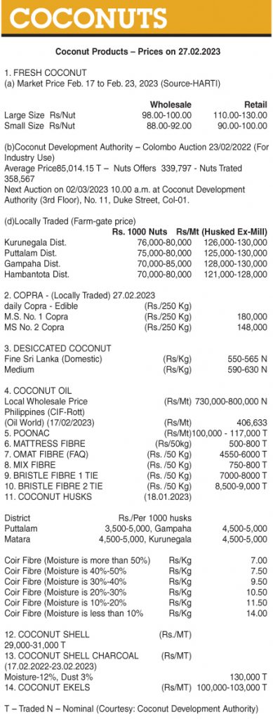 Coconut Products – Prices on 27.02.2023 – FrontPage