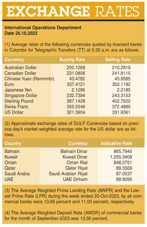Exchange Rates ( International Operations Department Date 26.10.2023 ...