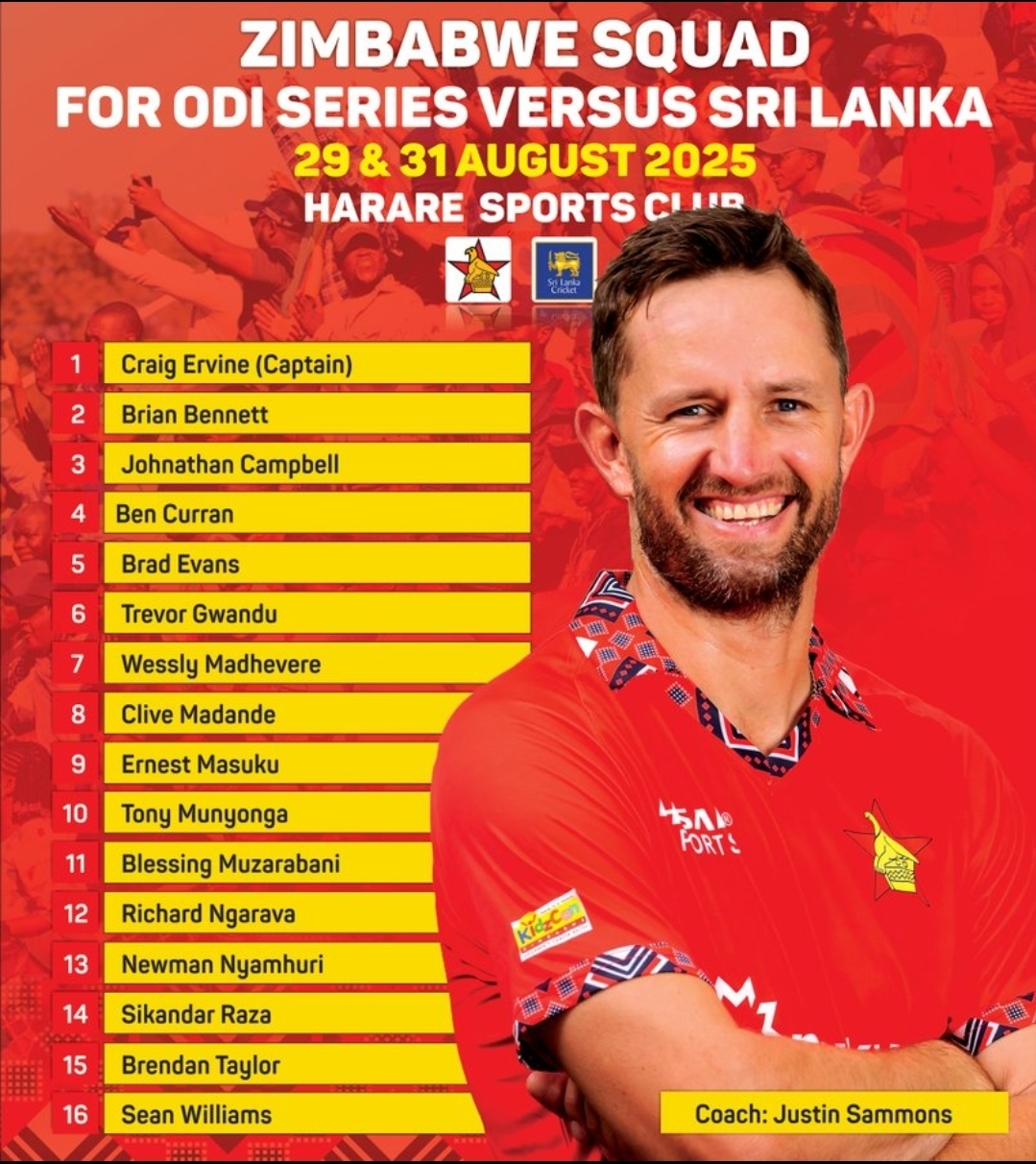 Zimbabwe names ODI squad for Sri Lanka series – FrontPage
