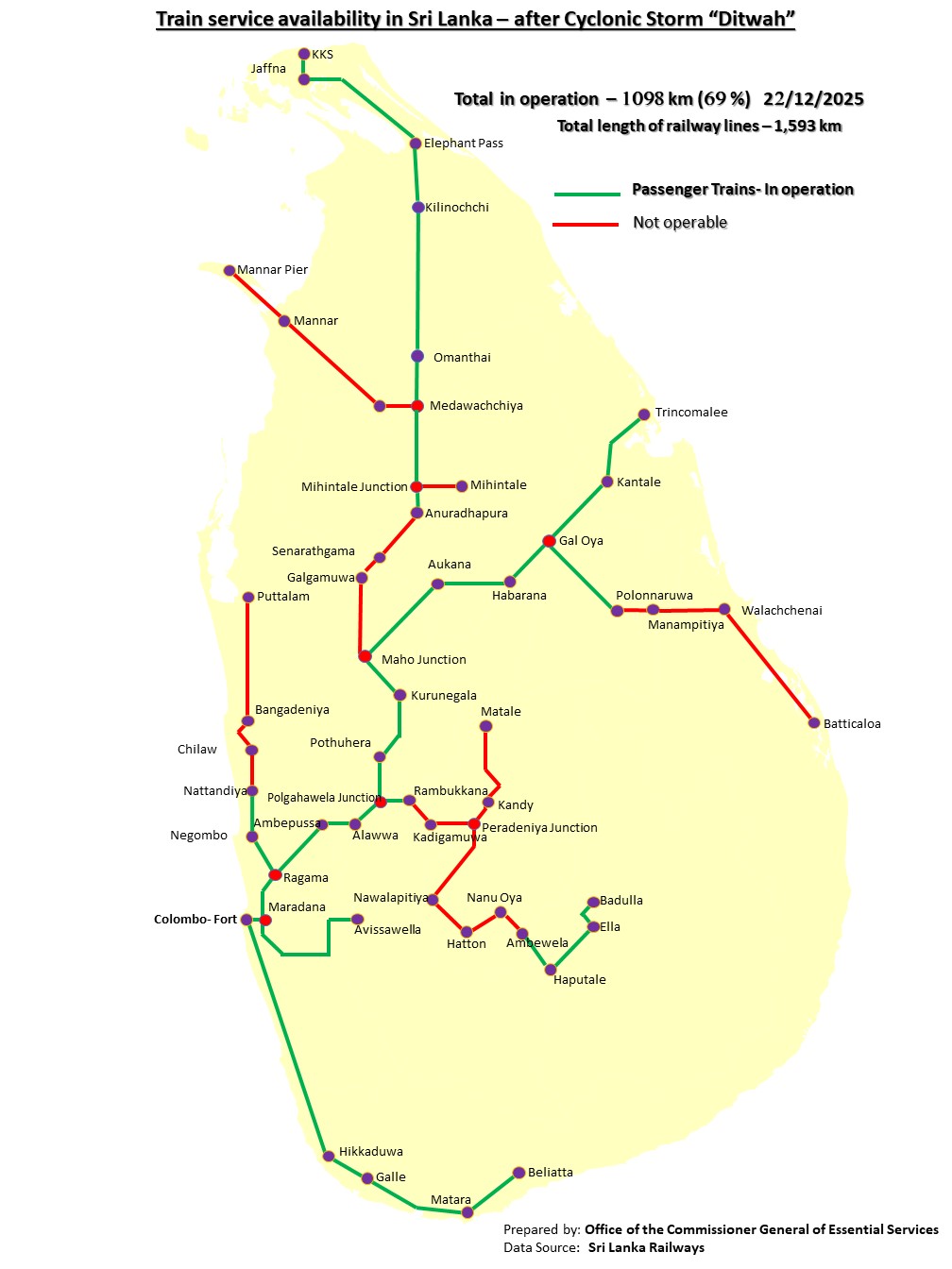 Sri Lanka Train Services: Operating vs Suspended Routes Map as of Dec ...