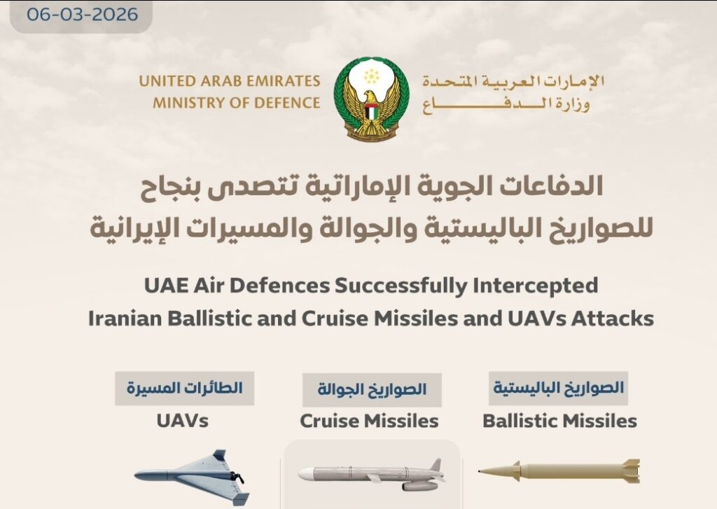 UAE Intercepts 9 Ballistic Missiles, 109 Drones Today – FrontPage